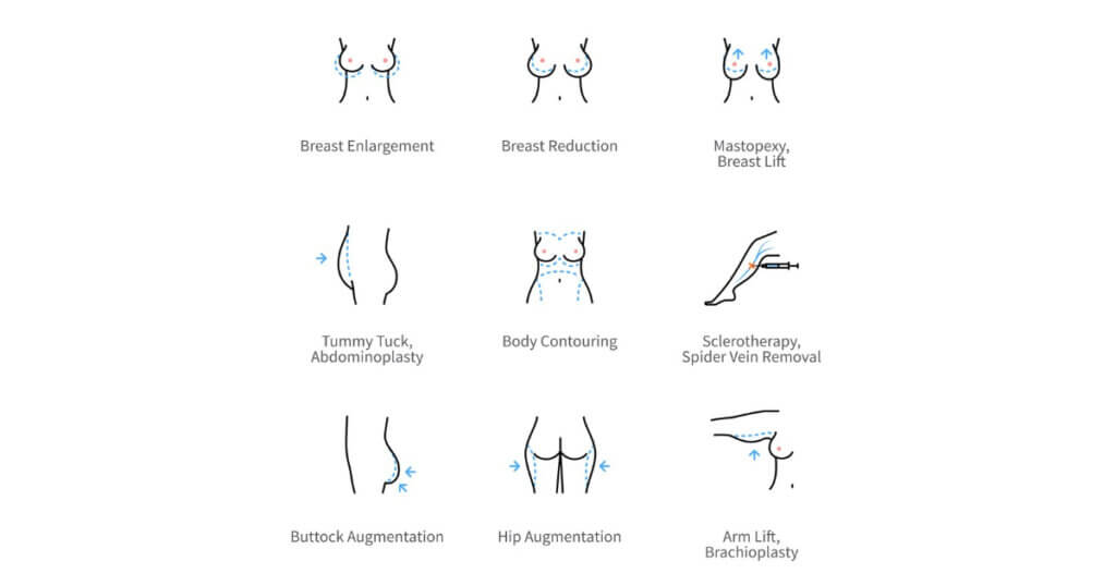 Dos And Don’ts Of Liposuction