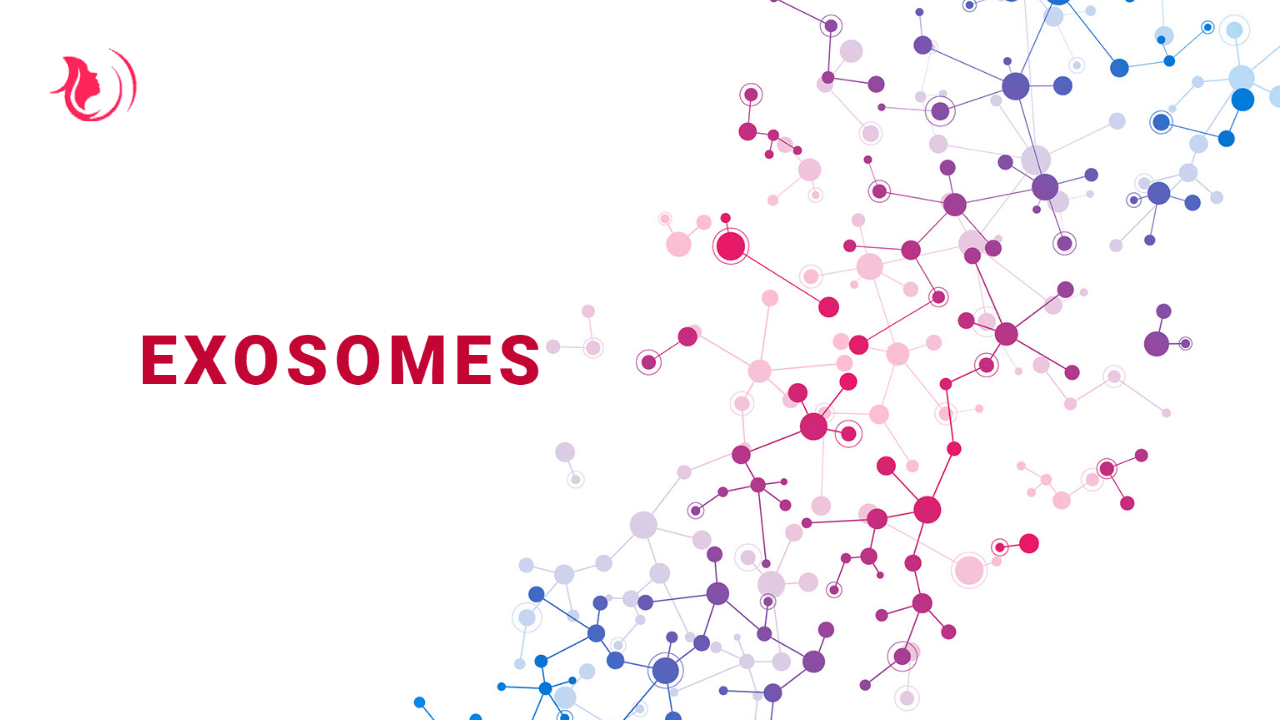 Exosomes: A New Breakthrough in the Beauty Industry